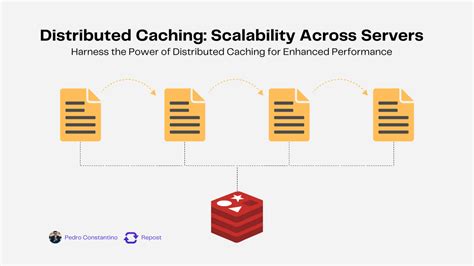 unlocking the power of caching in c distributed in memory and