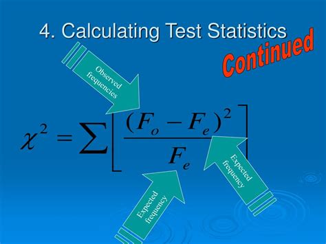Ppt Parametric Versus Nonparametric Statistics When To Use Them And Which Is More Powerful