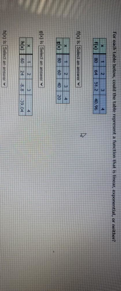 Solved For Each Table Below Could The Table Represent A