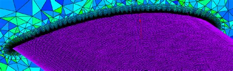 Generated Boundary Layer Mesh Over The Wing Surface Download Scientific Diagram