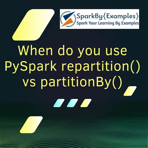 Sparkbyexamples Sparkbyexamples • Instagram Photos And Videos
