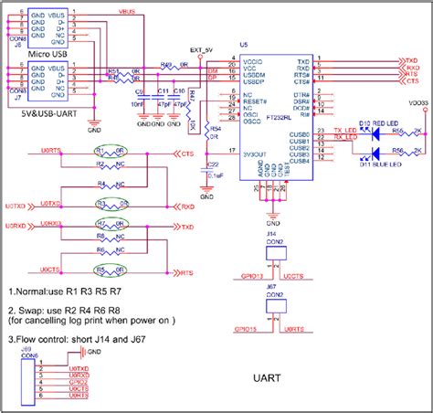 IR Wi Fi Module Schematic Download Scientific Diagram