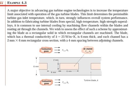 Solved I Need The Solution Using Matlab Program Give Me The Chegg