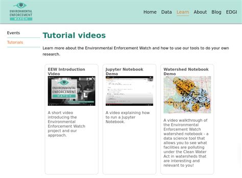 Github Esipfed Environmental Enforcement Watch Environmental Enforcement Watch Eew