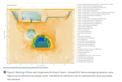 Andrea Rosato On Linkedin Plaxis Automation Python Bim Hs2