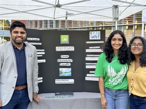 Microwatt Energy On Linkedin Cleanenergytransition Microwatt