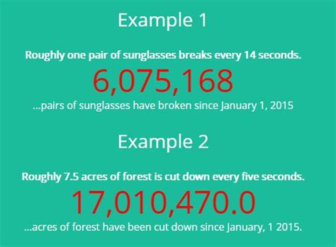 Jquery Counter Plugins Jquery Script