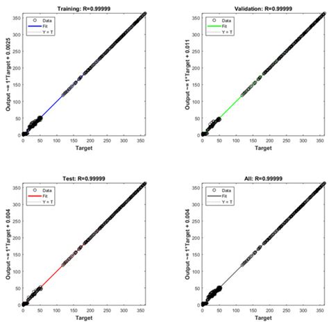 Signals An Open Access Journal From Mdpi Signals An Open Access Journal From Mdpi