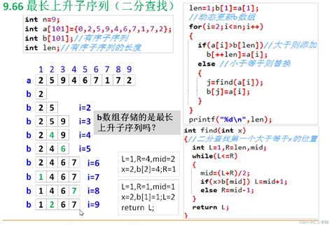 动态规划 线性dp最长上升子序列及其二分优化 Csdn博客