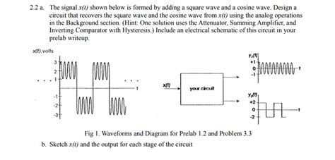 Solved The Signal X T Shown Below Is Formed By Adding A Chegg