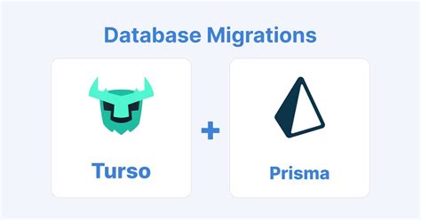 running database migrations with turso db and prisma orm