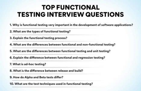 Top Functional Testing Interview Questions In Edureka