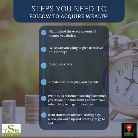 Budgeting The Process Of Creating A Financial Plan To Manage Income And Expenses Savings