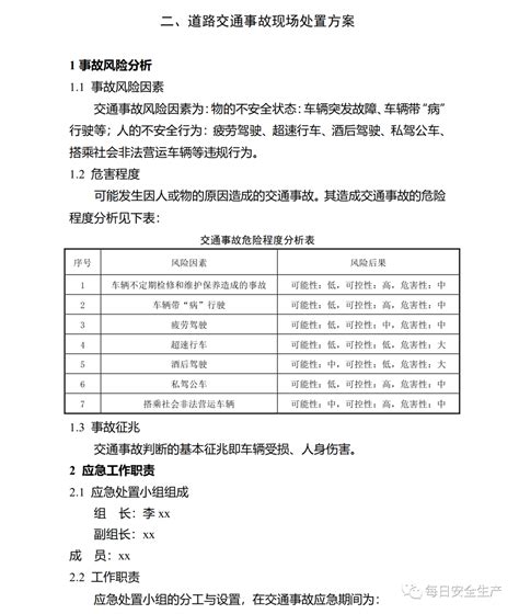 【文件】500项应急演练、桌面演练、脚本、记录大全 每日安全生产网 安全生产与应急管理专业共享平台