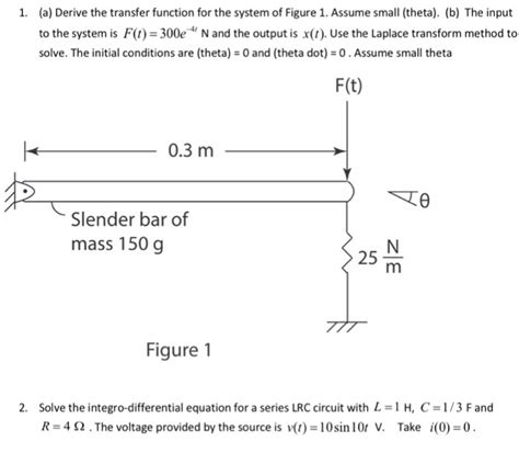 Solved Derive The Transfer Function For The System Of Figure