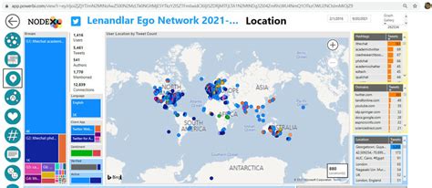 Use Of Power BI To Generate Map Download Scientific Diagram