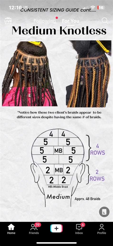 Pin By Ninasarchives On Hairstyles Hair Braid Patterns Braids Braiding Your Own Hair