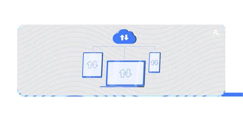 مایکروسافت آژر Microsoft Azure چیست نحوه خرید سرور در ایران Account4all