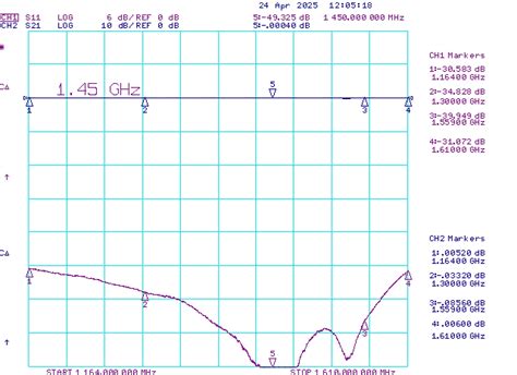 Gnss 1164 1610mhz Bias Tee Outdoor