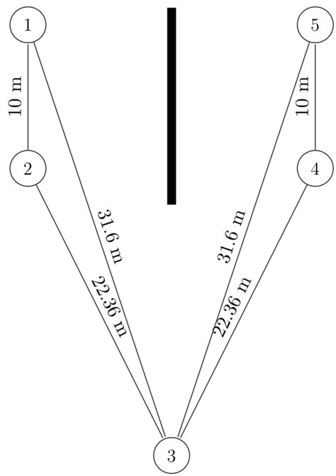 Tikz Pgf How To Shift The Edge Between Two Nodes Tex Latex Stack