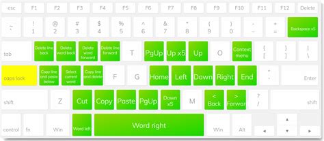 Github Kotanocapskeys Autohotkey Script That Binds Useful Keyboard