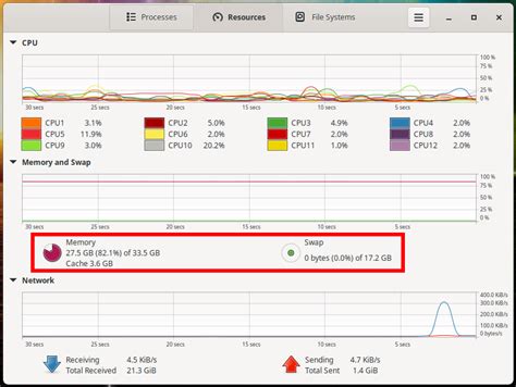 Swap File Swap Partition Life Of A Webmaster