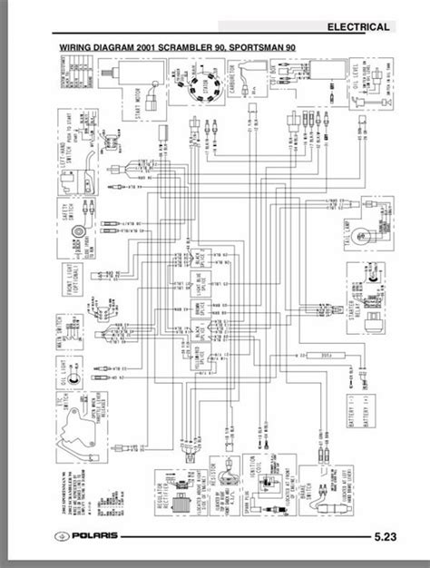 Polaris Scrambler 400 Wiring Diagram