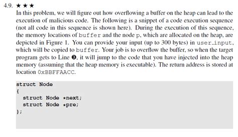 Solved In This Problem We Will Figure Out How Overflowing A
