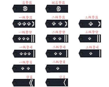 三级警督 搜狗百科