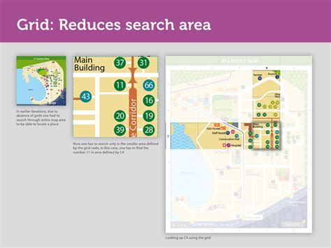 Dsource Fourth Iteration Design Process Dsource Digital Online