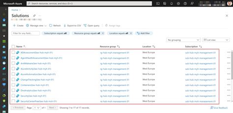 Azure Powershell Script Create A Log Analytics Workspace In Your Management Subscription Wim