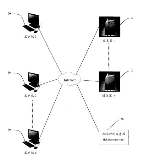 Subgrade Settlement Data Information Management And Analytical Method