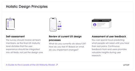 Exploring The Levels Of UX Maturity Uitop