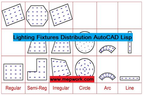 Download Lighting Fixtures Distribution Autocad Lisp