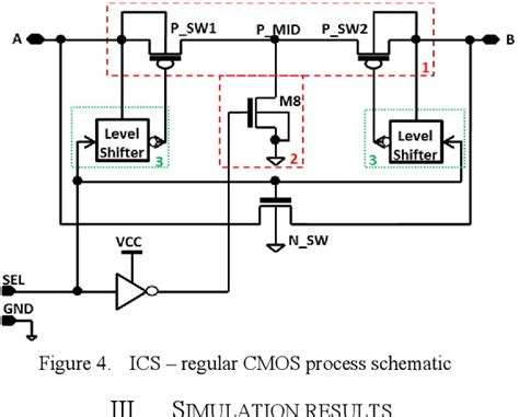 Figure 1 From Improved Cmos Analog Switch Semantic Scholar