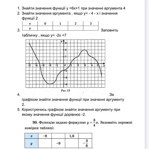 СРОЧНО Якщо можна на листочку 20 балів Школьные Знания Com