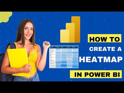 Power Bi Custom Visuals Table Heatmap Youtube
