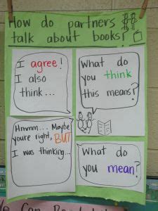Anchor Charts On Pinterest Charts Nonfiction And Good Life