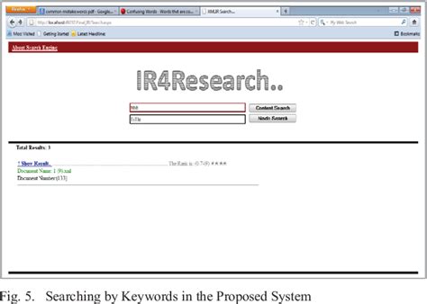 Figure 5 From Enhanced Algorithm For Searching In Library And Scientific Research Bases