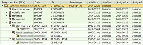 Solved Problem With Logon To Crm Webui Sap Community