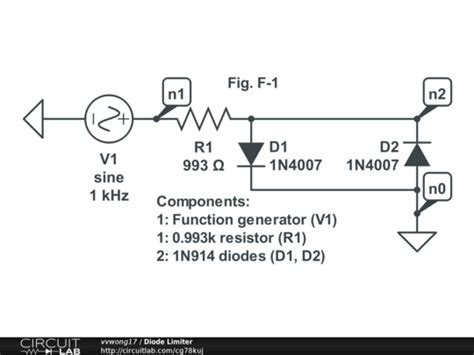 Diode Limiter Circuitlab