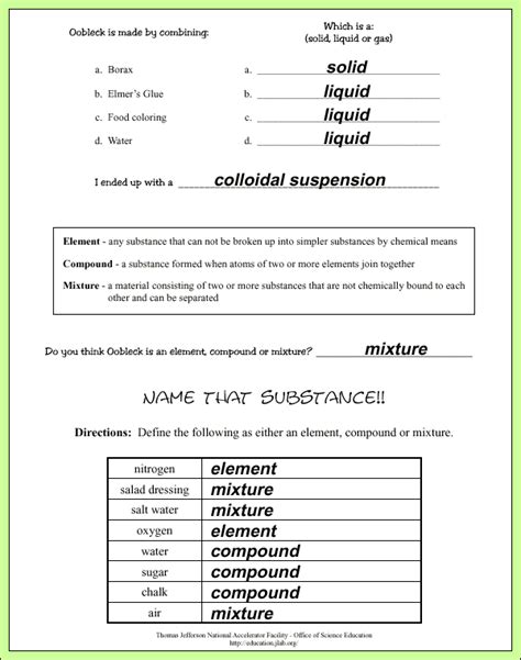 Free Oobleck Activity Worksheet Download Free Oobleck Activity