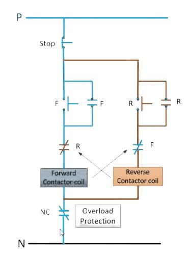 Automatic Forward Reverse Motor Control Wiring Circuit With Diagram