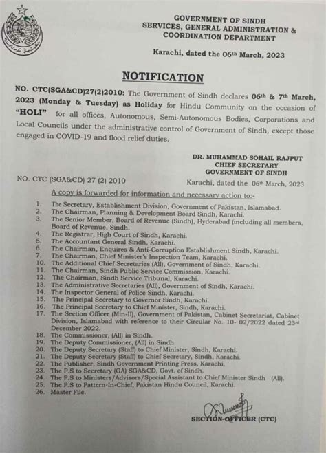 Sindh Announces Two Day Public Holiday For Holi Incpak