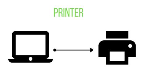 Computer Basics What Is An Output Device Examples HubPages