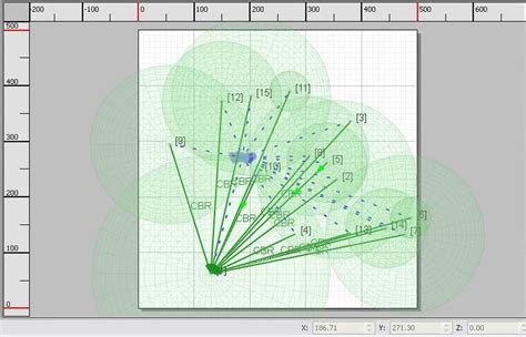 Simulation In Sensor Network Iv Results And Discussions Using Qualnet