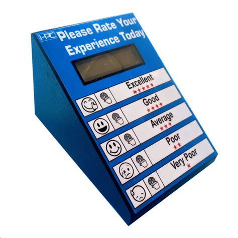 Hpc 19 Queue Management System Hpc Embedded Tech