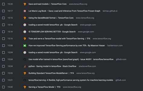 Automl Vision Edge Exporting And Loading Tensorflow Savedmodels With