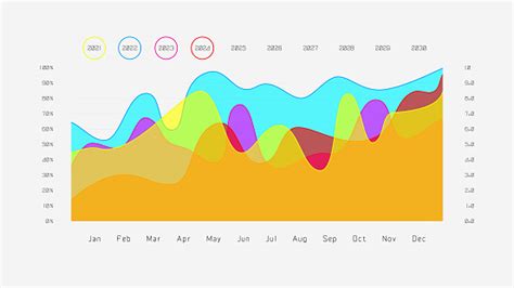 벡터 그래프 웨이브에는 통계 연구 결과 및 추측과 함께 사용할 수 있는 데이터가 있습니다 인포그래픽 디자인 0명에 대한 스톡 벡터 아트 및 기타 이미지 Istock