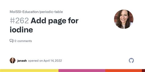 Add Page For Iodine Issue Molssi Education Periodic Table Github